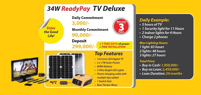 Integrated HD Digital TV: Should you buy a TV with a built-in TV tuner ...
