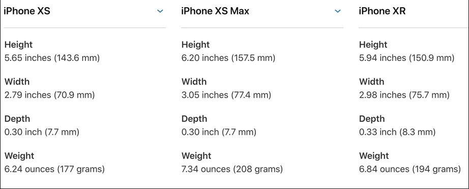 The new iPhone XS, iPhone XS Max and iPhone XR, Apple's 2018 devices ...