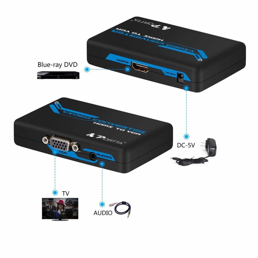 How to connect a VGA Projector or monitor to an HDMI port - Dignited