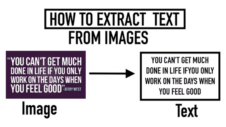  How To Copy Text From An Image On Windows PC Dignited