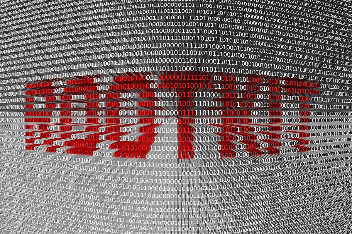 Rootkits Explained How They Infect Your Computer Dignited