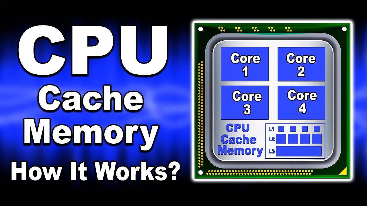 What Is CPU Cache And How Does It Work Dignited What Is CPU Cache And How Does It Work Dignited