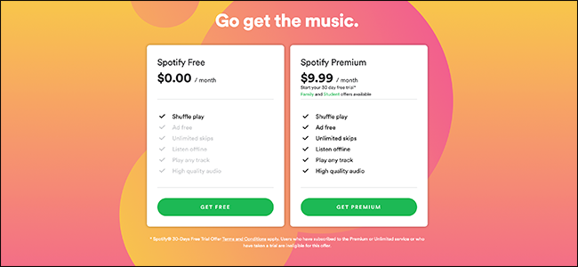 Spotify Free vs Spotify Premium: Should You Pay? - Dignited Spotify Free vs Spotify Premium: Should You Pay? - Dignited