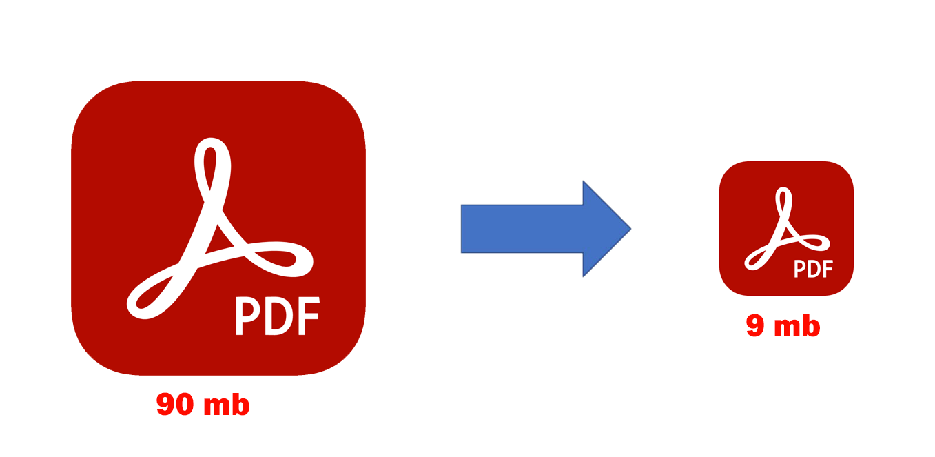 How To Reduce PDF File Size For Free Dignited