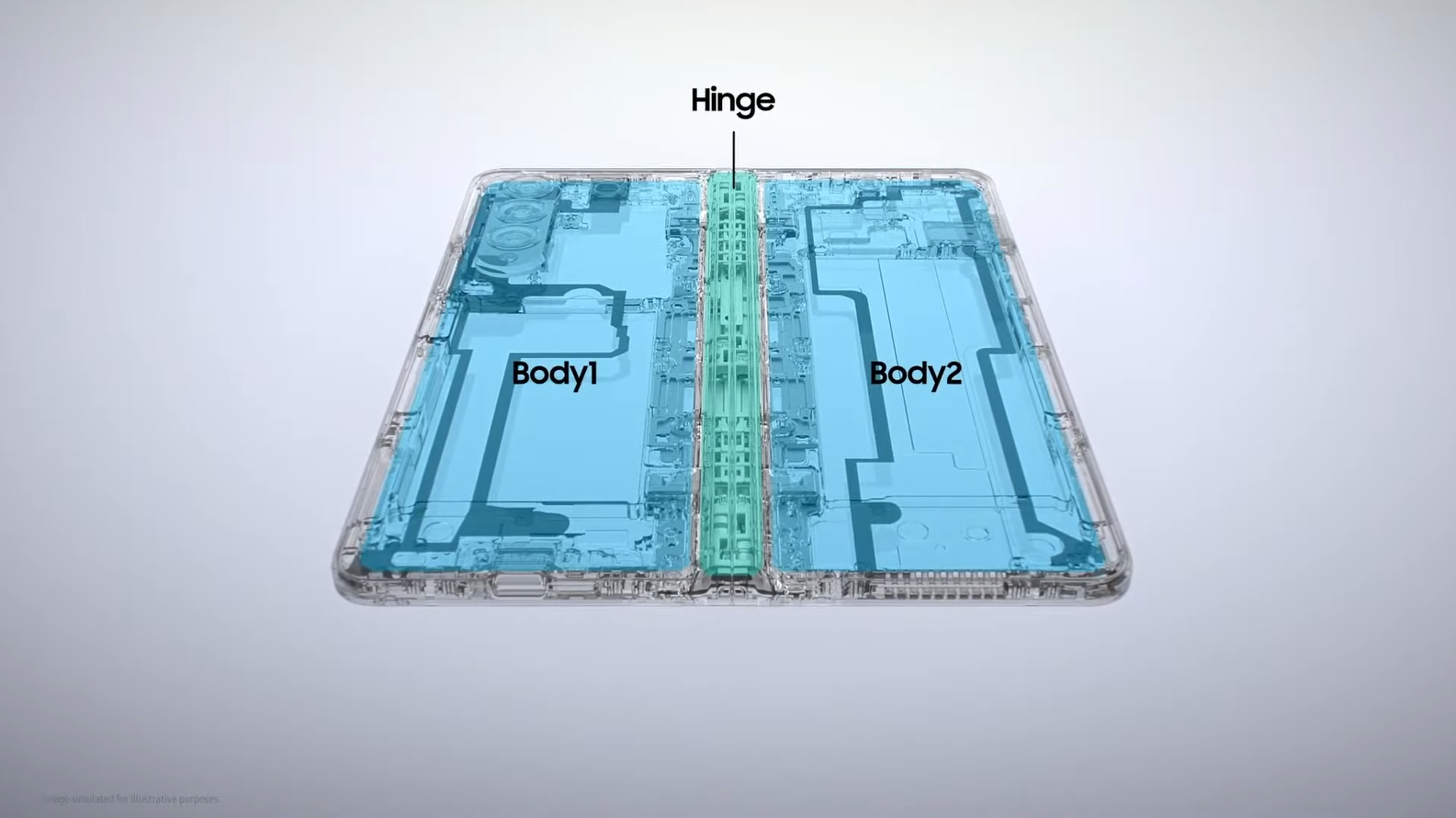 Galaxy Z Fold 3 Adds an Under Display Camera, S Pen, IPX8 Water ...