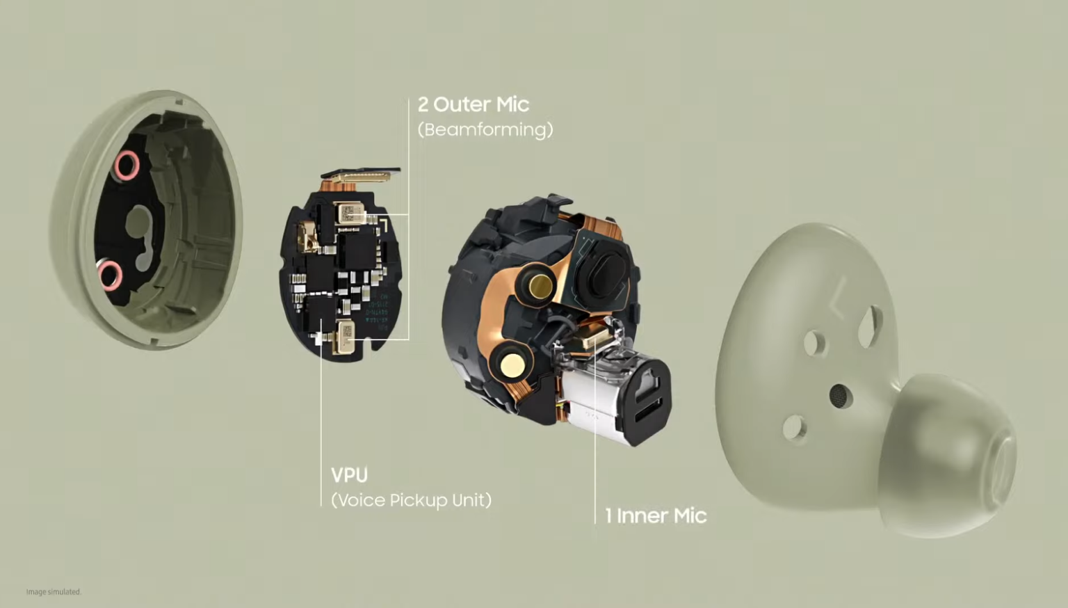 Galaxy Buds 2: What's new? - Dignited