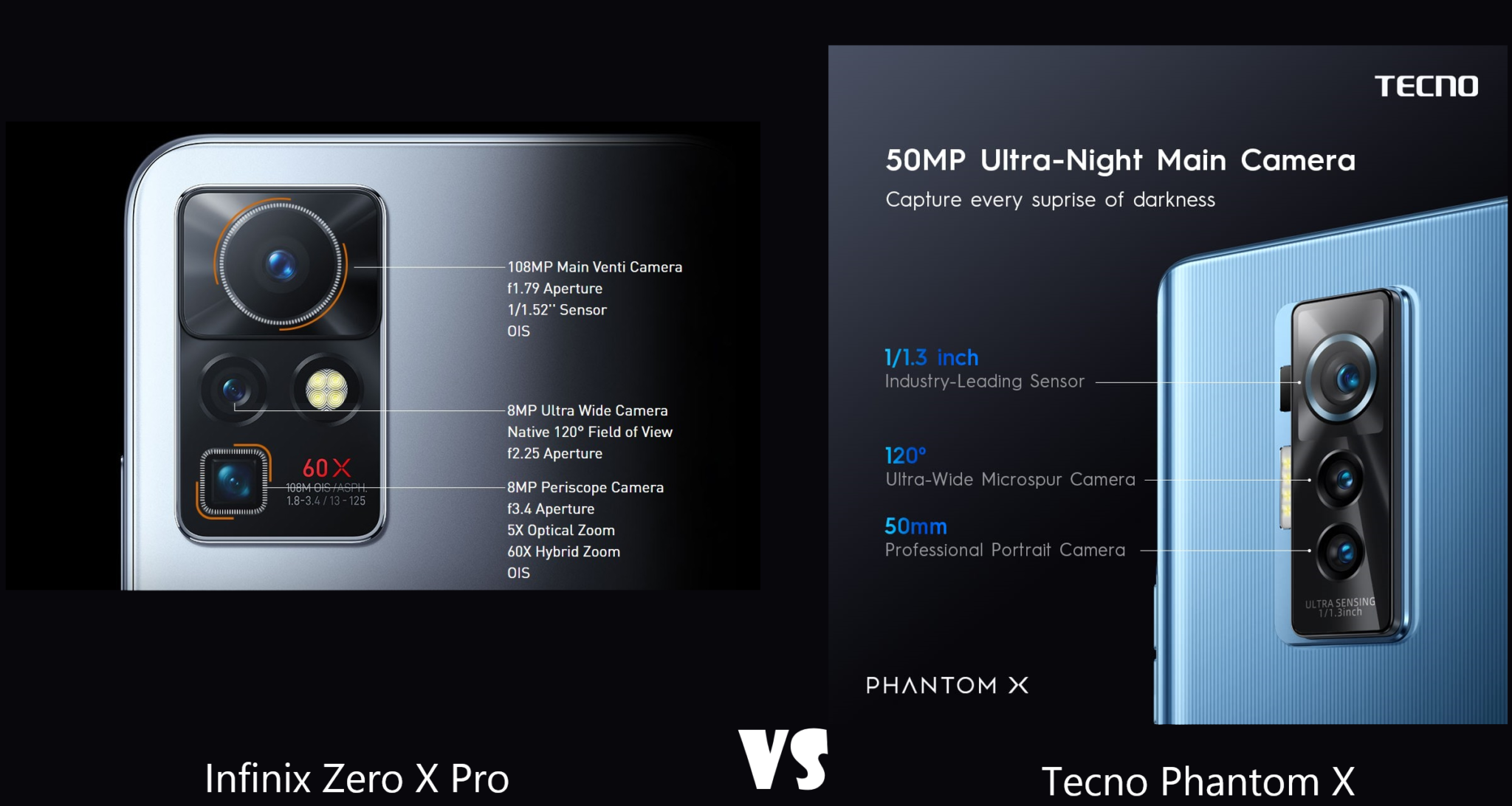Infinix Zero X Pro Vs Tecno Phantom X: Which One Should You Buy - Dignited