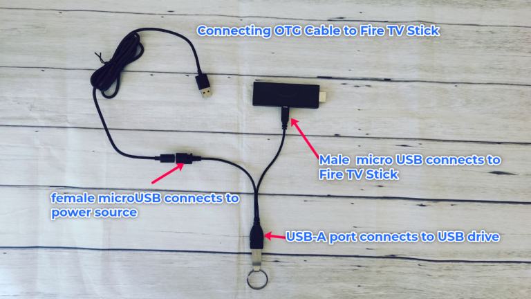 How to Add external storage to your Amazon FireTV Stick via USB Drive ...
