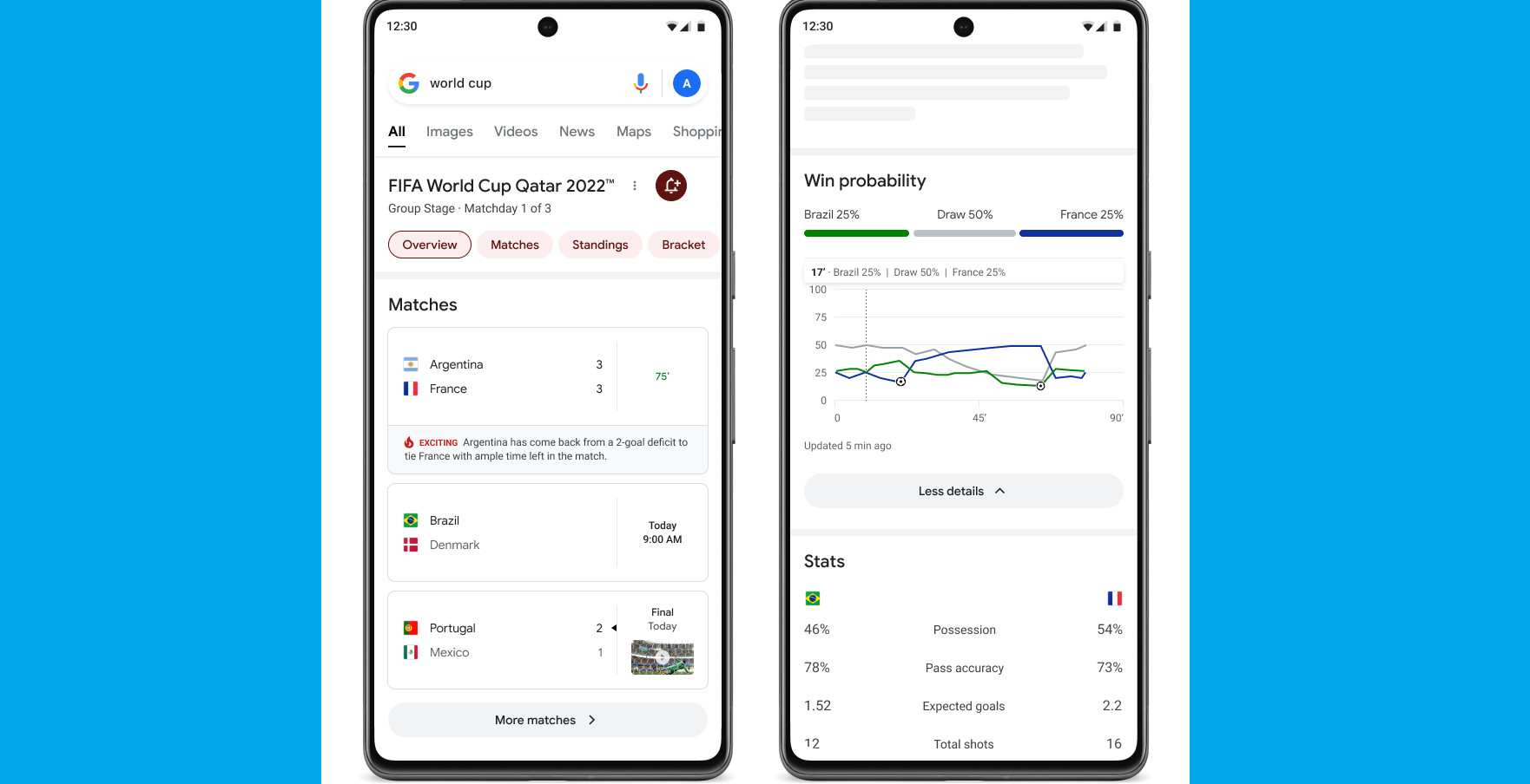 Google Will Show You Close-By Places Airing the 2022 World Cup Games ...