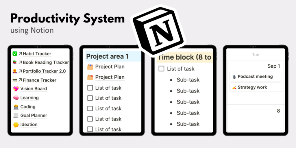 What Is Notion And What Can You Use It For Dignited
