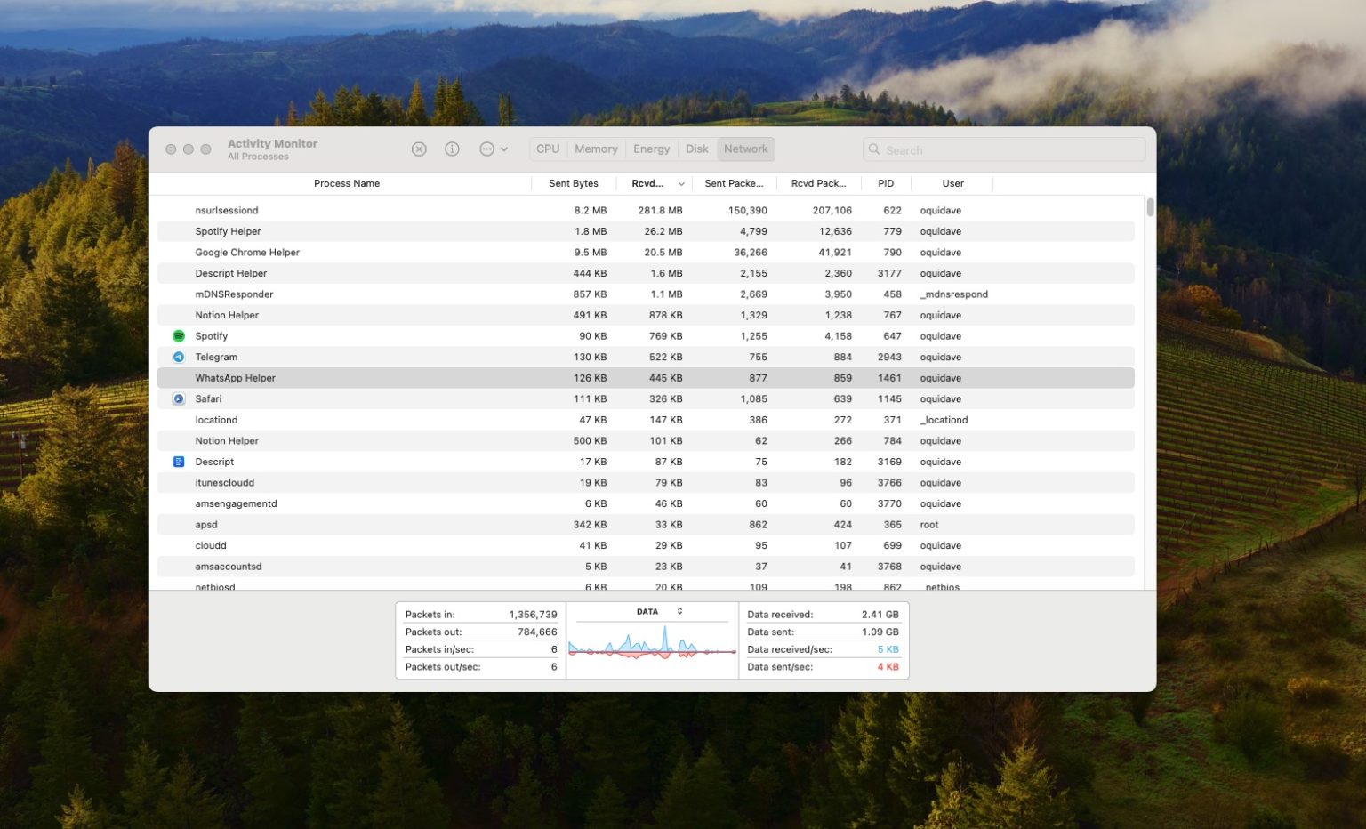Windows to macOS: 8 Things to Master the Mac-Way - Dignited